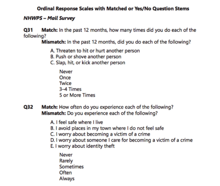 Effects of Badly Worded Survey Questions - DataForce Survey Research ...